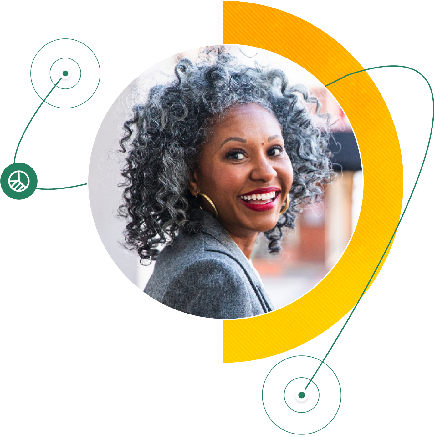 GetFeedback for CX leaders | GetFeedback