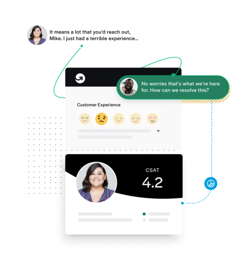 GetFeedback: Customer Experience Platform