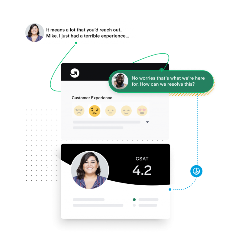 GetFeedback: Customer Experience Platform