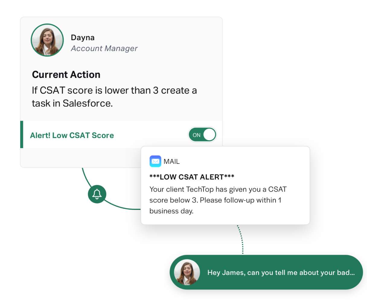 GetFeedback for CX leaders | GetFeedback