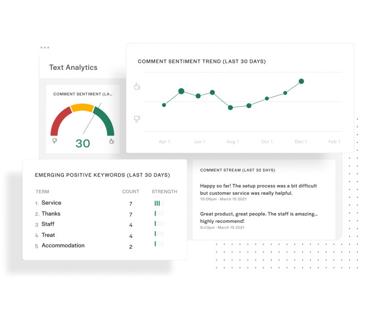 Real-time website feedback | GetFeedback