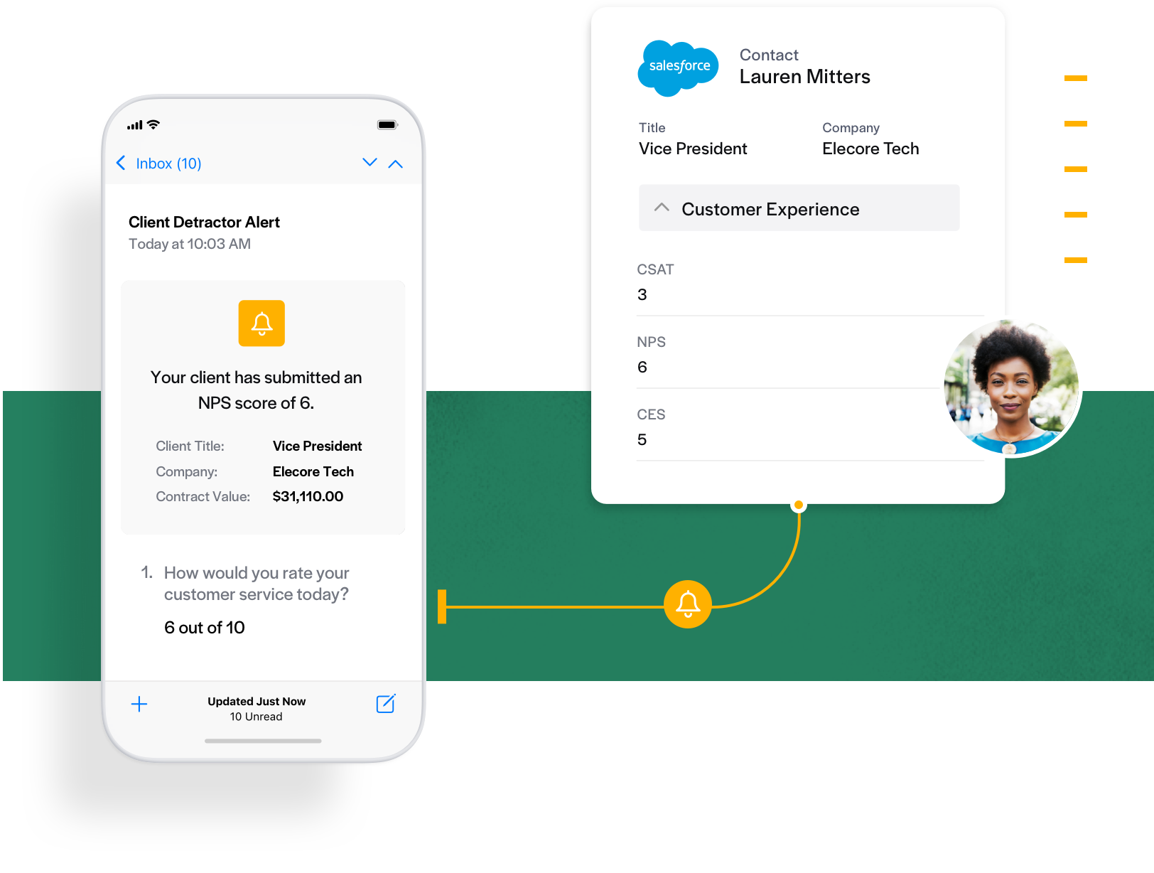 Customer Experience Management for Salesforce | GetFeedback