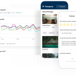 Listen to customer feedback | GetFeedback