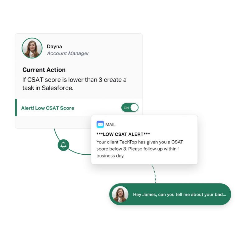 GetFeedback Customer Experience (CX) Platform - GetFeedback