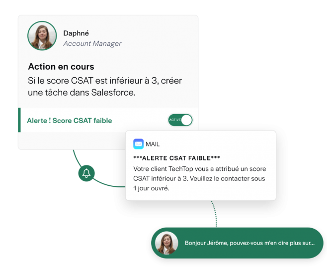 GetFeedback pour les leaders CX | GetFeedback