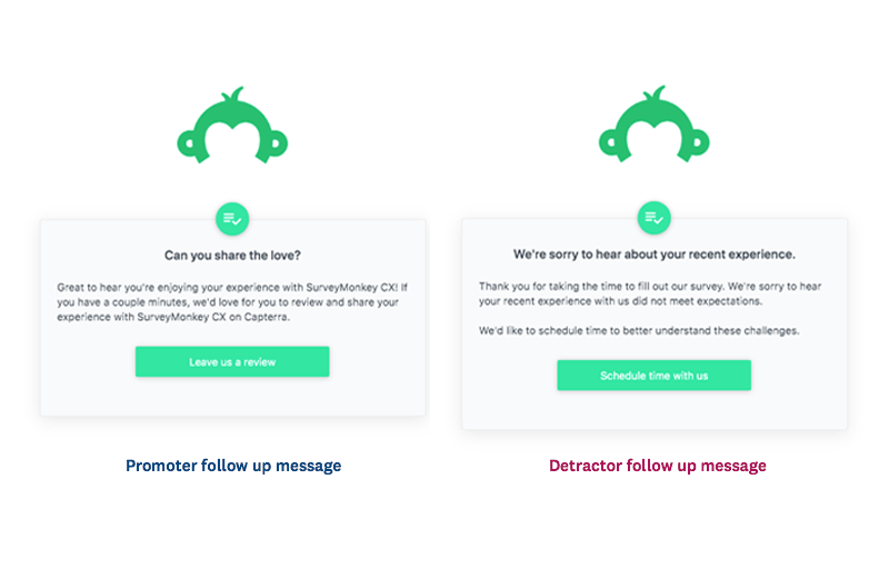 New SurveyMonkey CX features include End-survey Experience, Reports ...