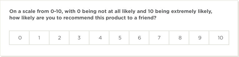 Multiple choice survey questions: Everything you need to know ...