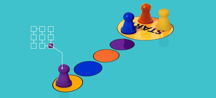 Using skip logic means better data: Here's proof | SurveyMonkey