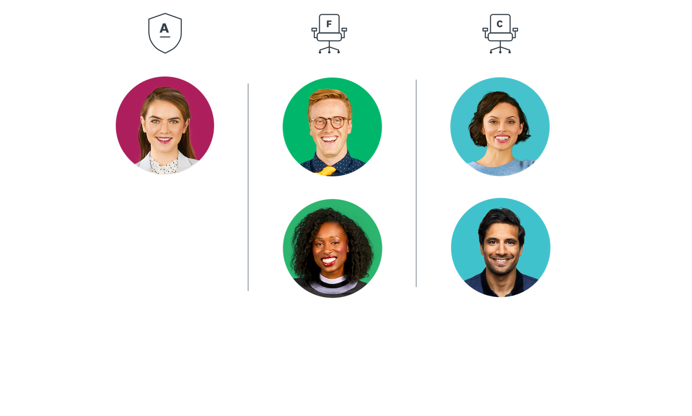 Build the best survey team | SurveyMonkey