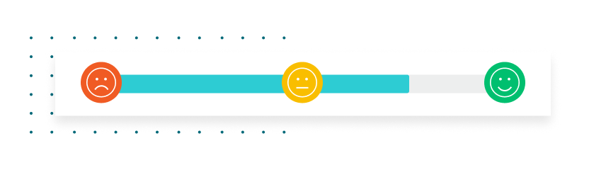 HR leader toolkit | SurveyMonkey