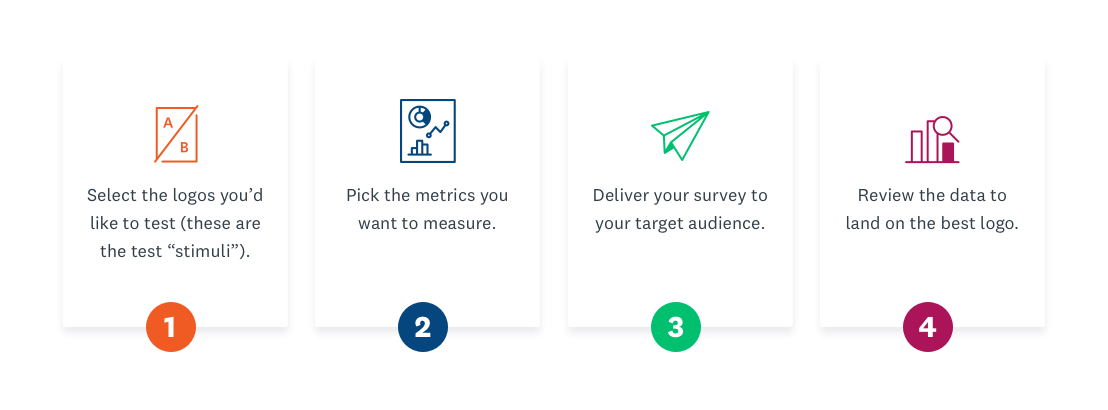 Logo testing: How to find the best logo for your brand | SurveyMonkey