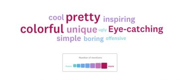 Logo testing: How to find the best logo for your brand | SurveyMonkey