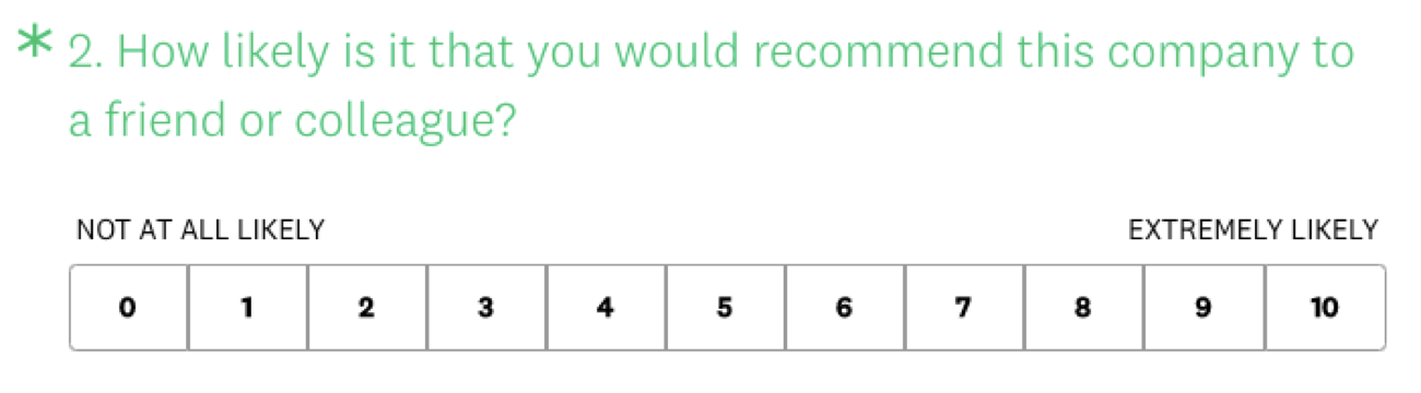 Survey Questions: Examples and Types | SurveyMonkey