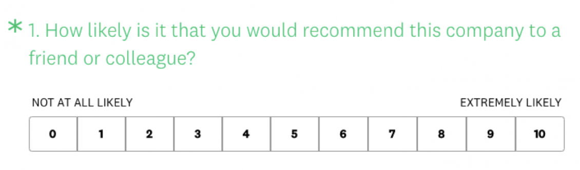 Customer Satisfaction Survey Questions | SurveyMonkey