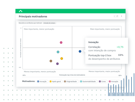 5 types of market segmentation and how to use them | SurveyMonkey