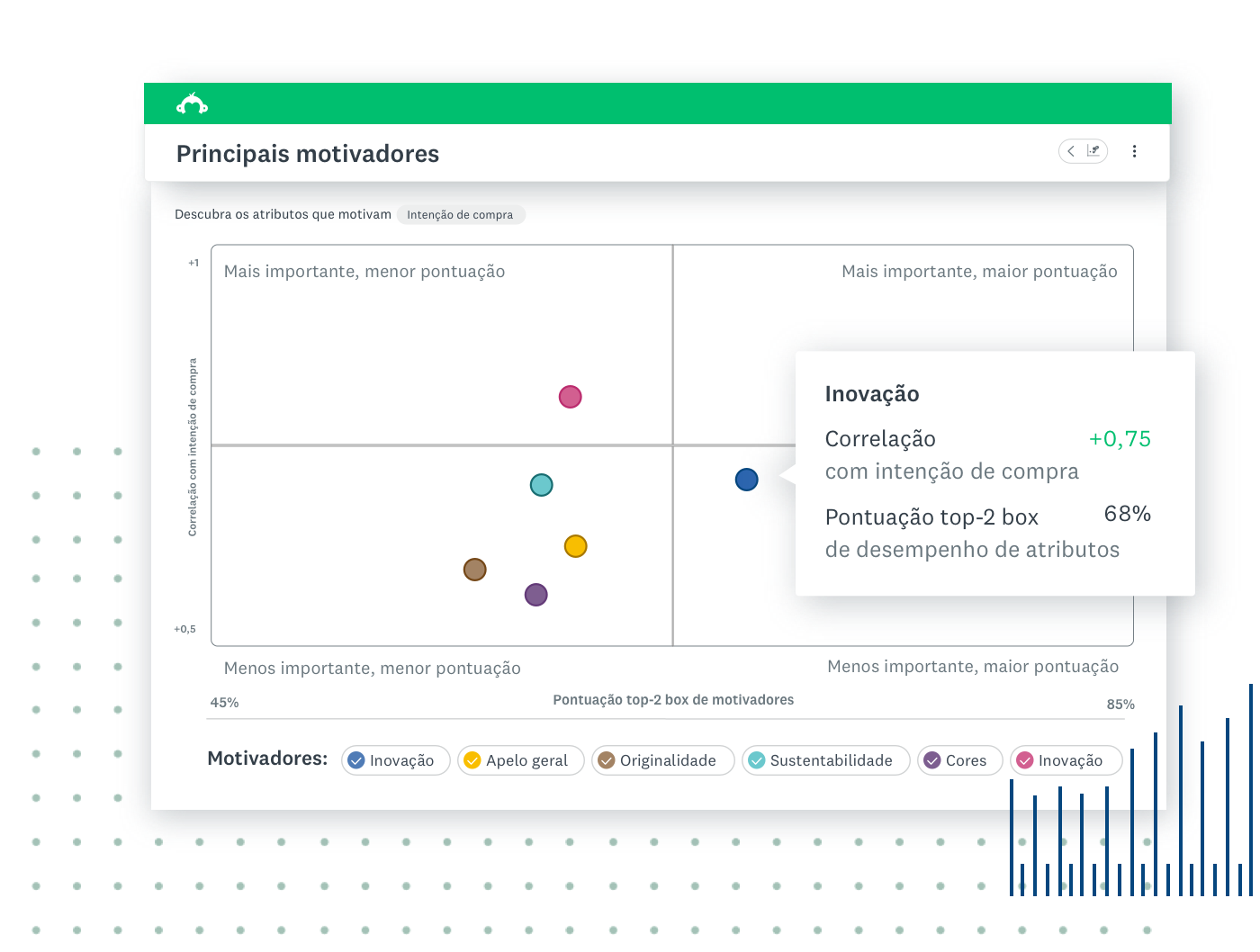 5 types of market segmentation and how to use them | SurveyMonkey