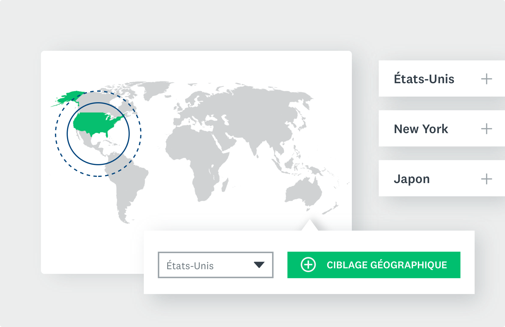 Échantillonnage représentatif | SurveyMonkey