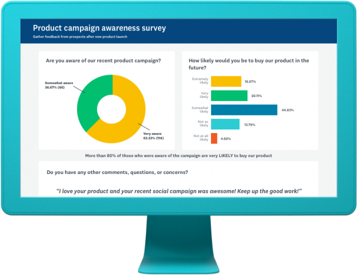 How to use SurveyMonkey collaboration tools while working remotely ...