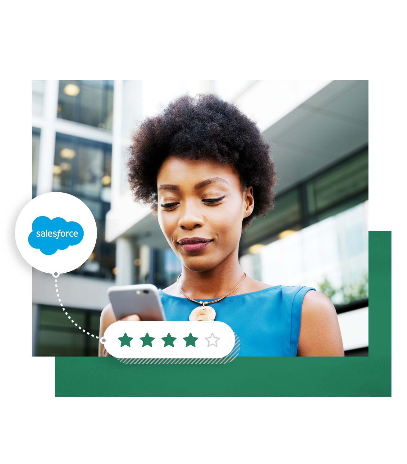 Customer Experience Management for Salesforce | GetFeedback