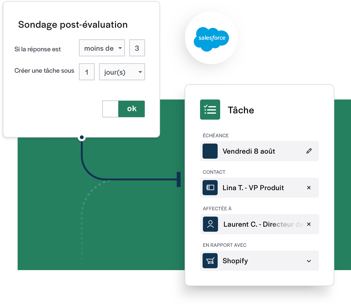 GetFeedback et Salesforce : Sondages CX - GetFeedback