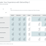 Crosstab Reports | SurveyMonkey Help
