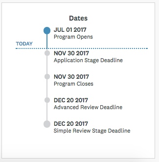 Program Dashboard: Overview | Apply Help