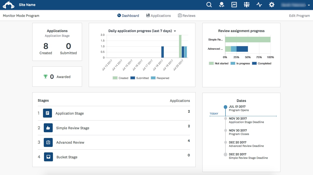 Program Dashboard: Overview | Apply Help