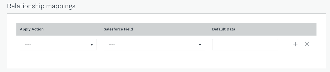 How to Create a Salesforce Action | Apply Help