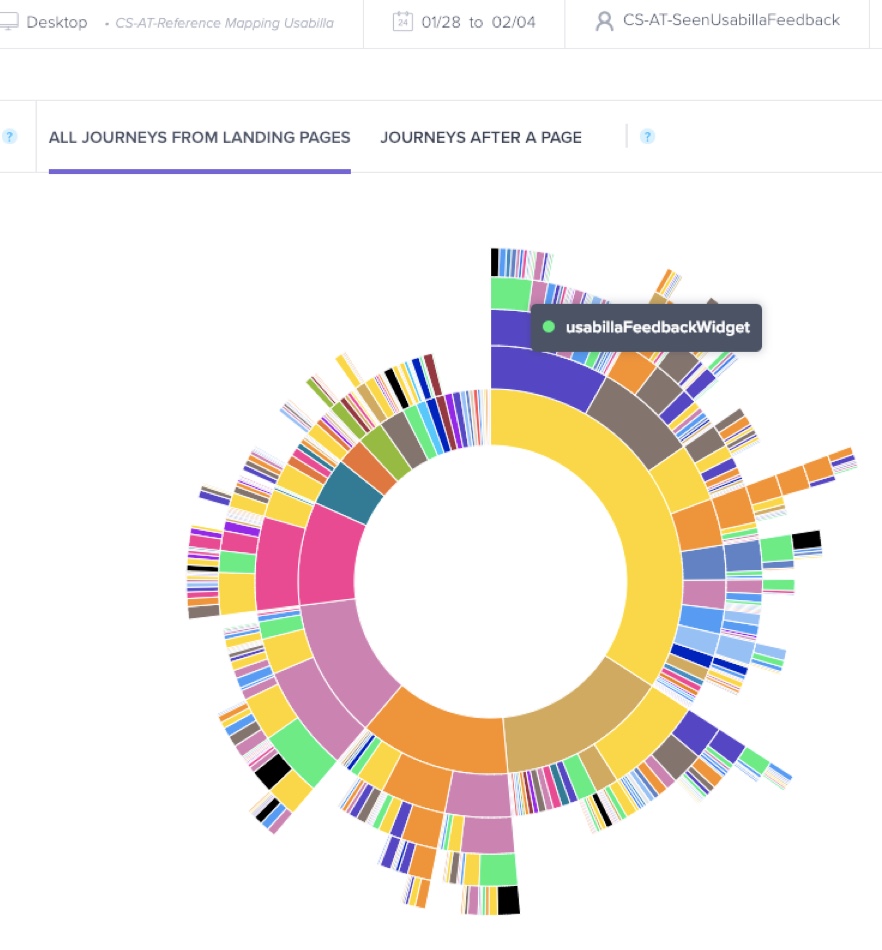 ContentSquare Integration | GetFeedback Help