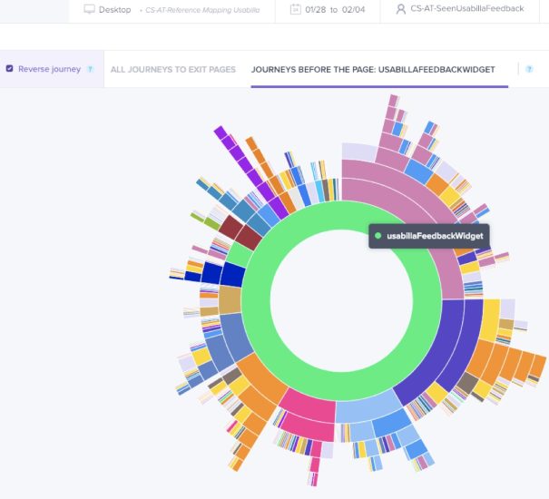 ContentSquare Integration | GetFeedback Help