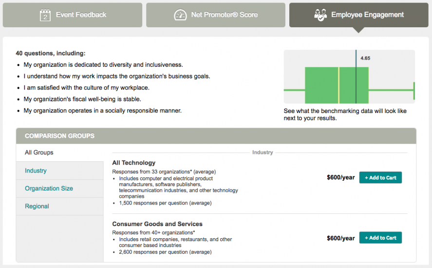How to Buy Industry Benchmarks | SurveyMonkey Help