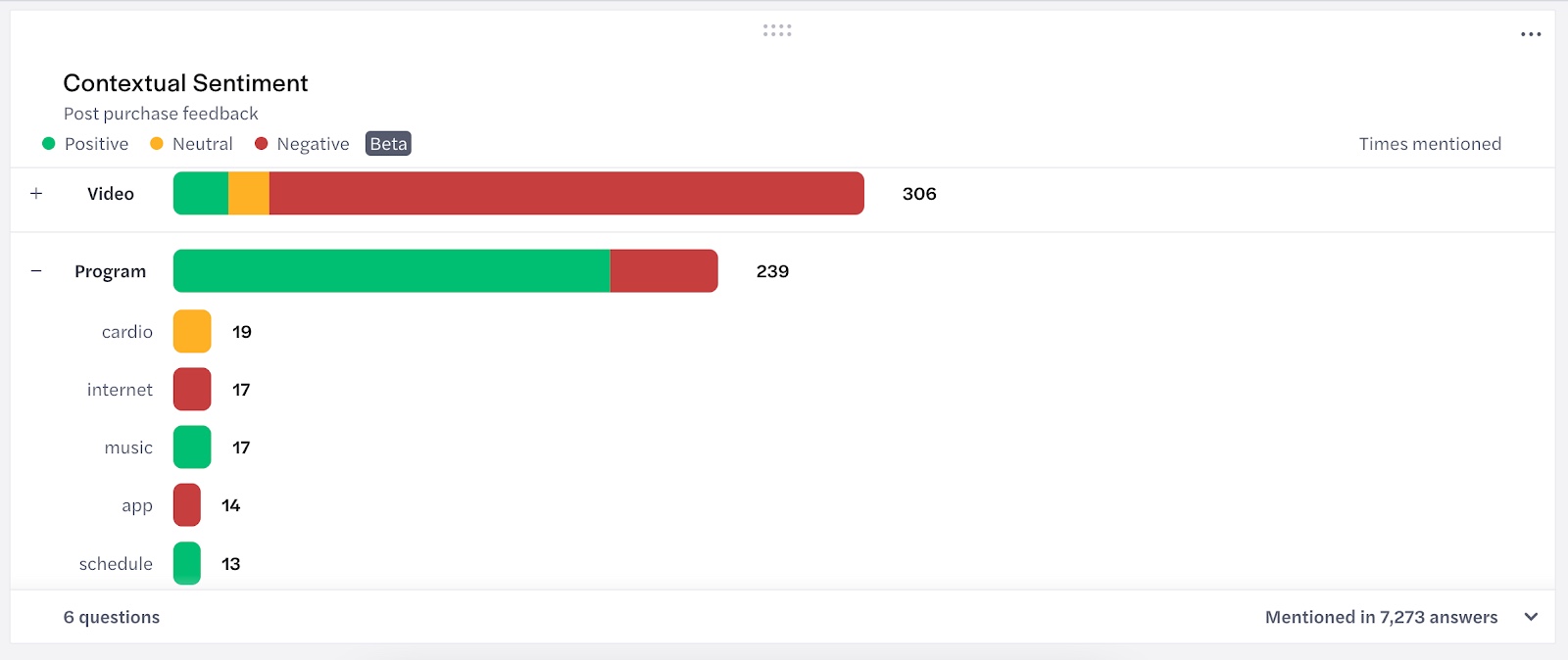 Text Insights: Sentiment Analysis | GetFeedback Help