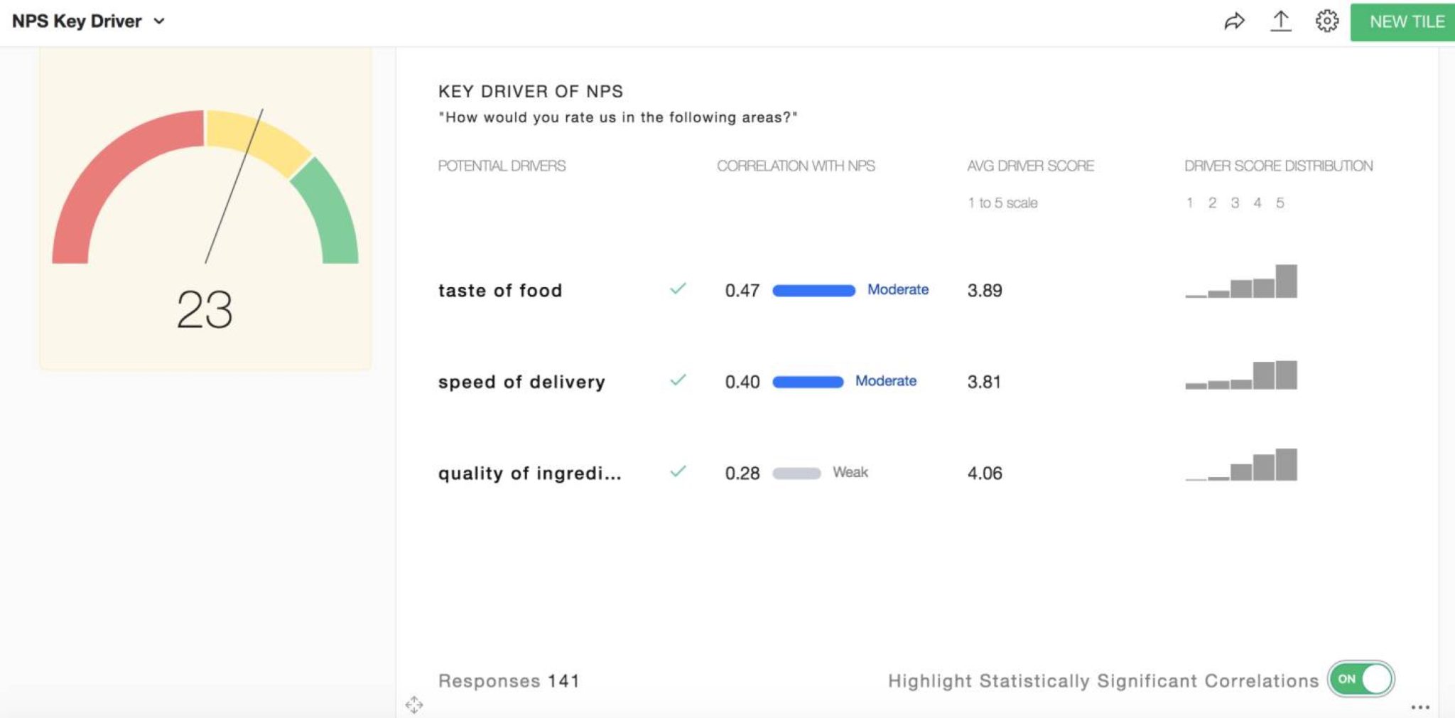 NPS Key Driver Analysis | SurveyMonkey