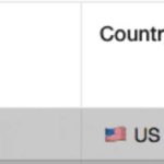 Tracking IP Address | GetFeedback Help