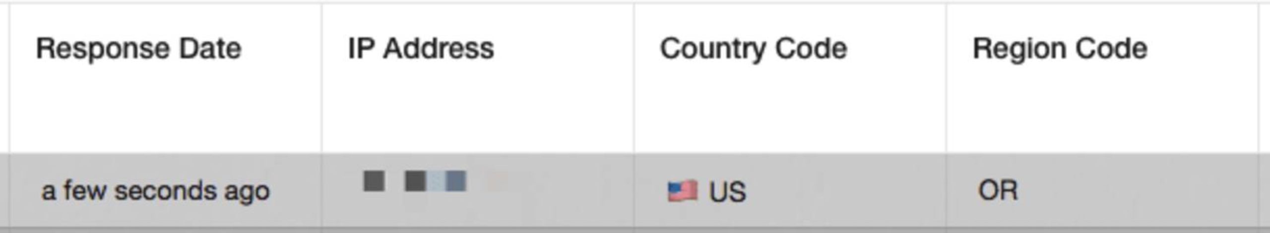 Tracking IP Address | GetFeedback Help