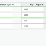 How to Calculate the Sum (SUM) | Apply Help