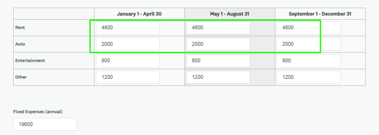 How To Calculate The Sum Sum Apply Help 2460
