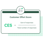 Customer Advocacy: Definition, Benefits, and Strategies