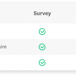 Survey Vs Questionnaire: Key Differences and Use Cases