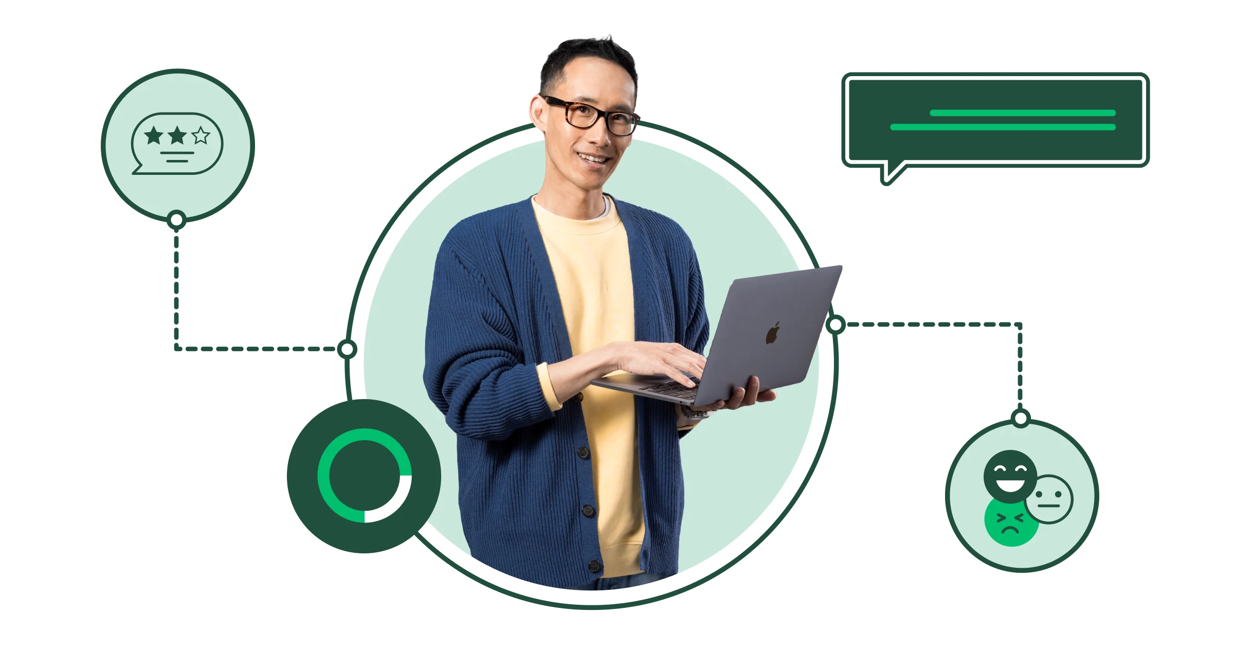NPS® Survey Question Guide | SurveyMonkey
