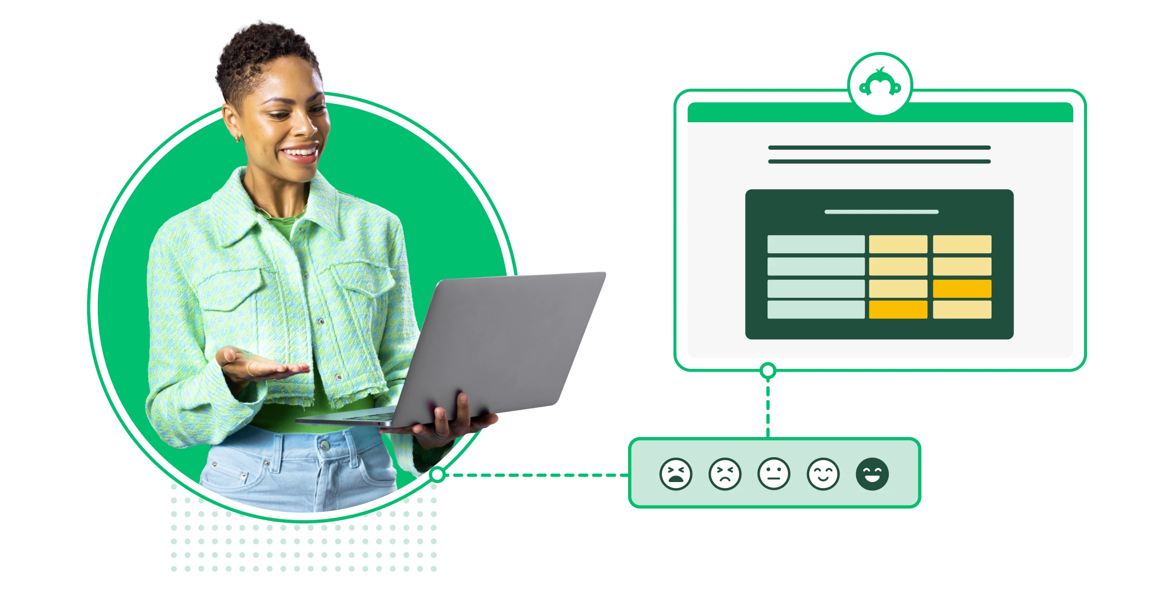 Net Promoter Score Benchmarks: What Is A Good NPS?