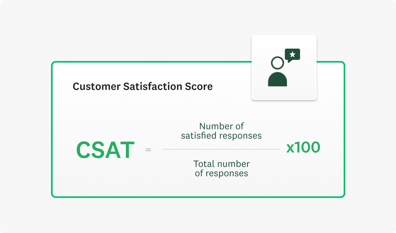 How To Measure & Improve CSAT Call Center Scores