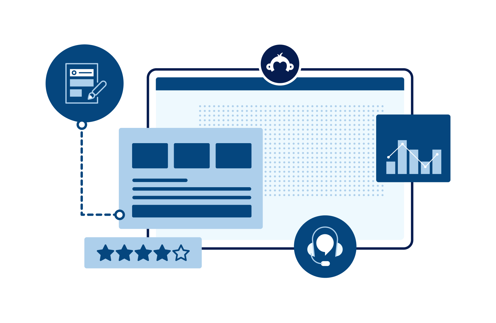 Employee forms: use cases and templates