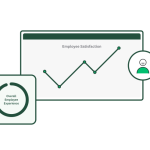 The Best Employee Satisfaction Survey Questions | SurveyMonkey