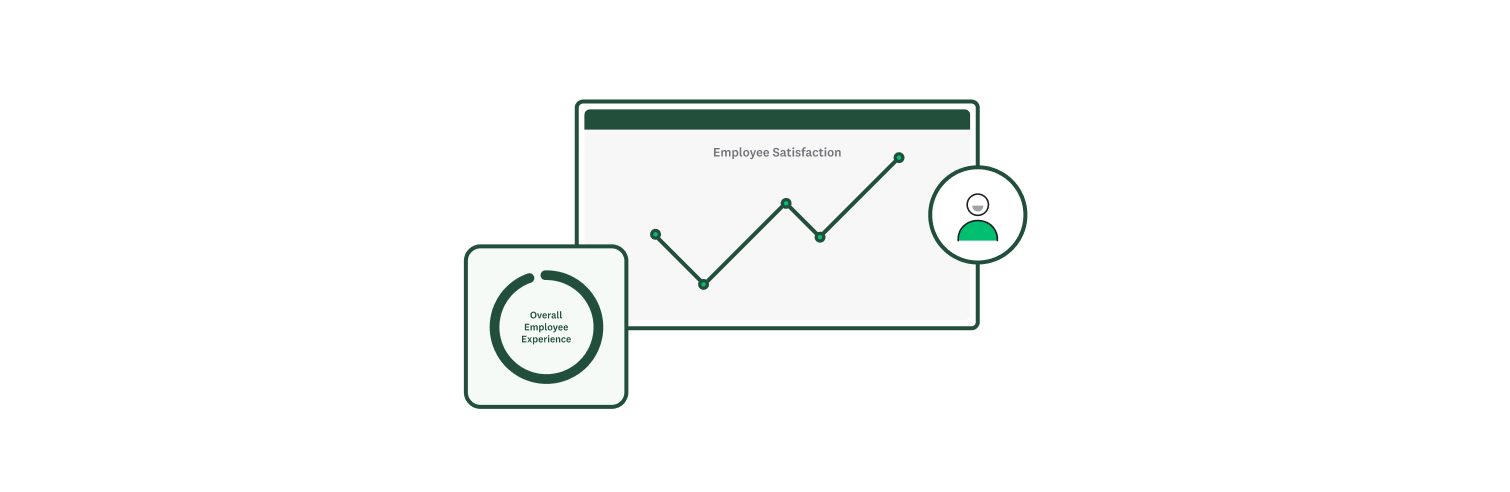 Job Satisfaction: What Is It And Why To Track It
