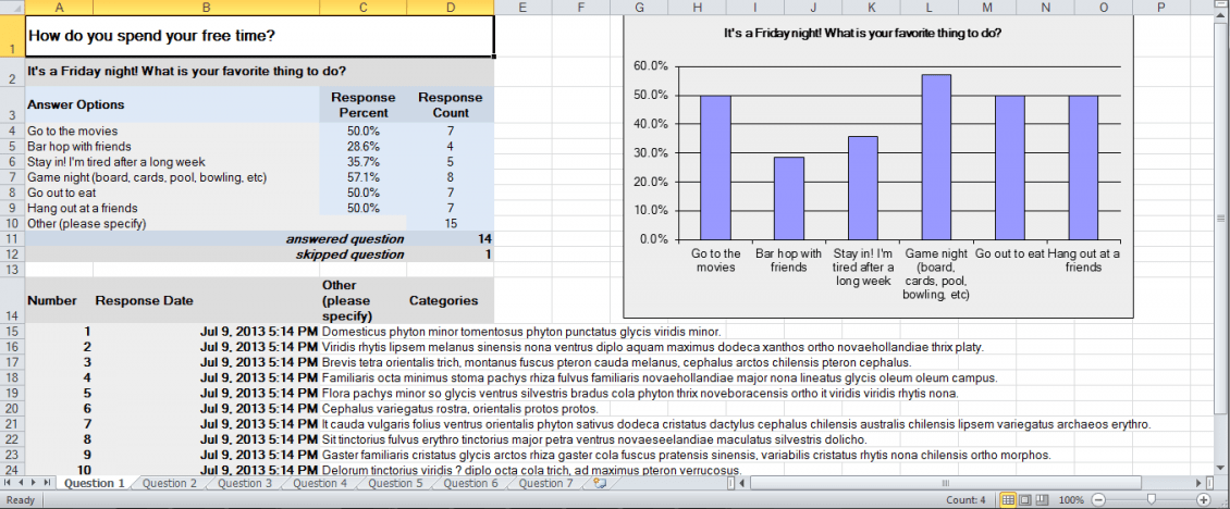 Take A Tour Of Your Summary Data Export Options