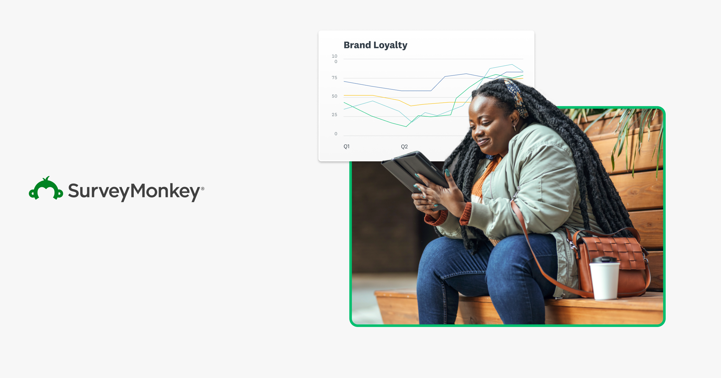 How To Measure And Improve Brand Loyalty | SurveyMonkey