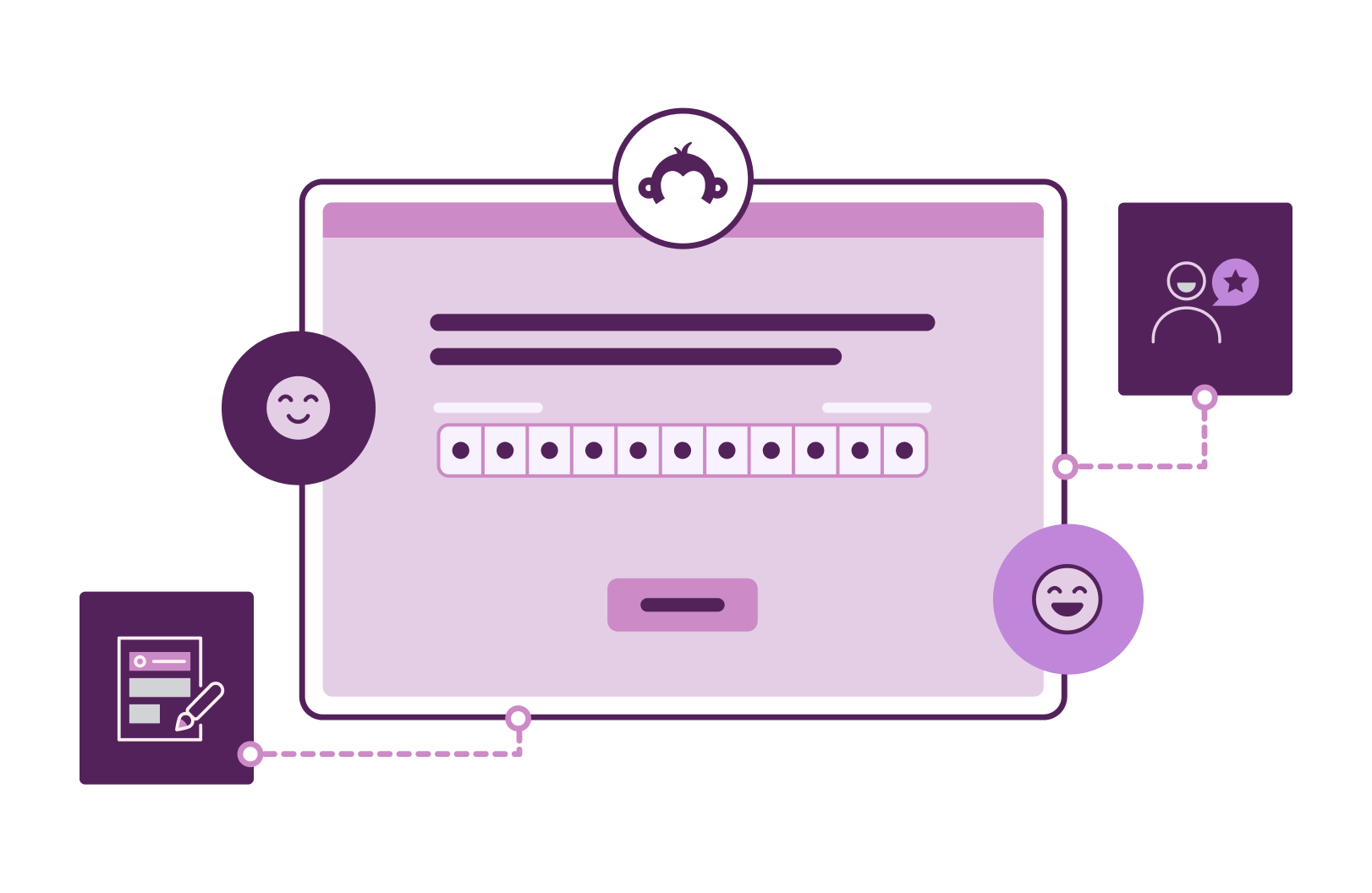 Likert scale best practices, examples, and survey questions