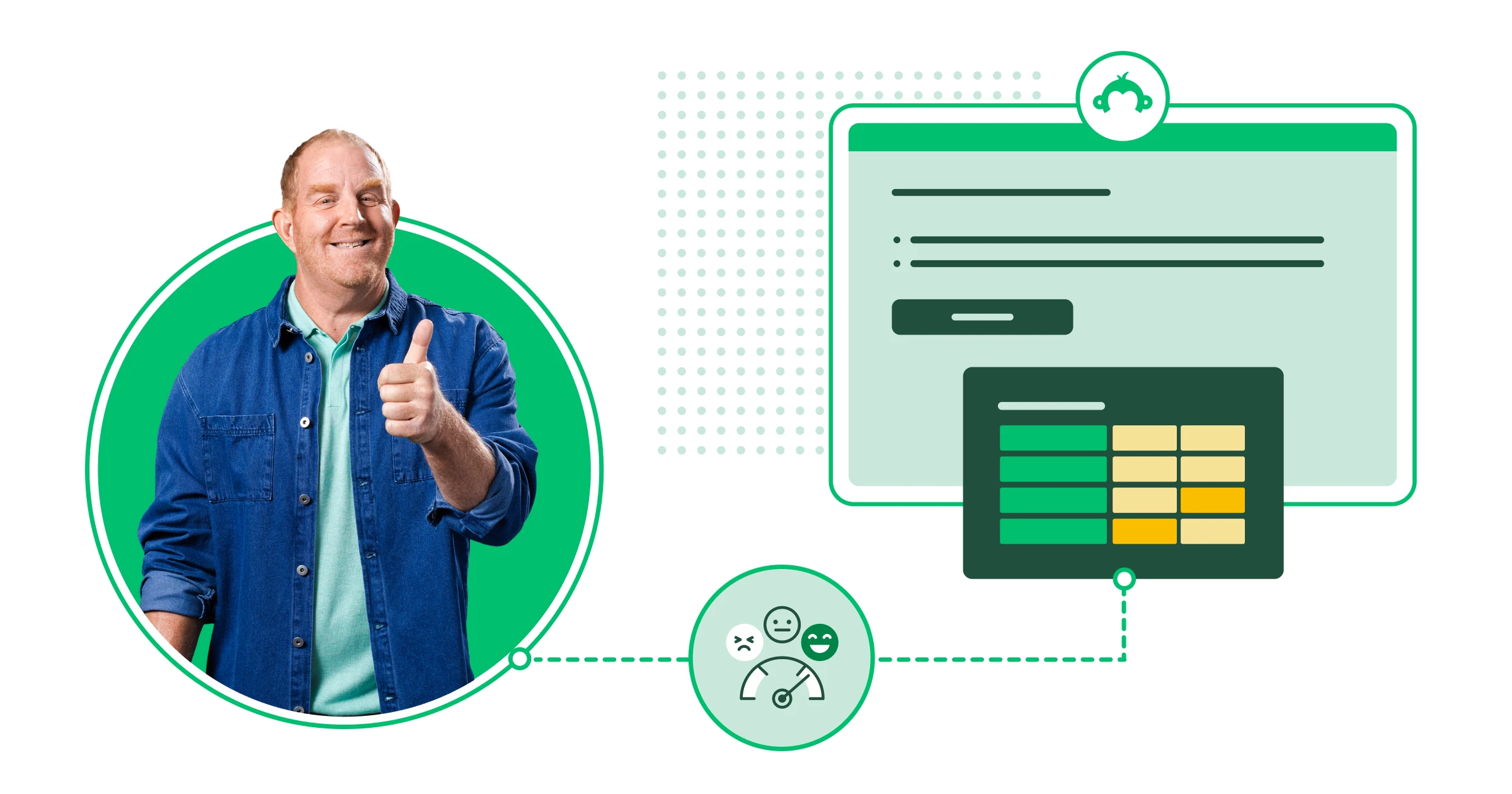 Likert scale best practices, examples, and survey questions