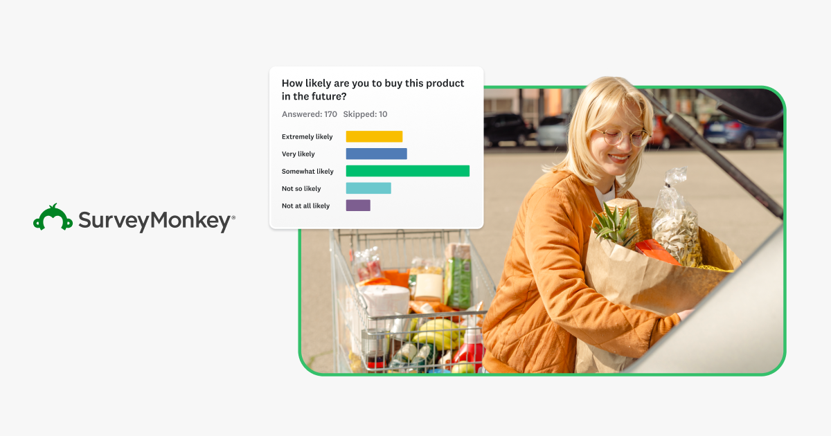 Customer Behavior Analysis: A Complete Guide And Examples